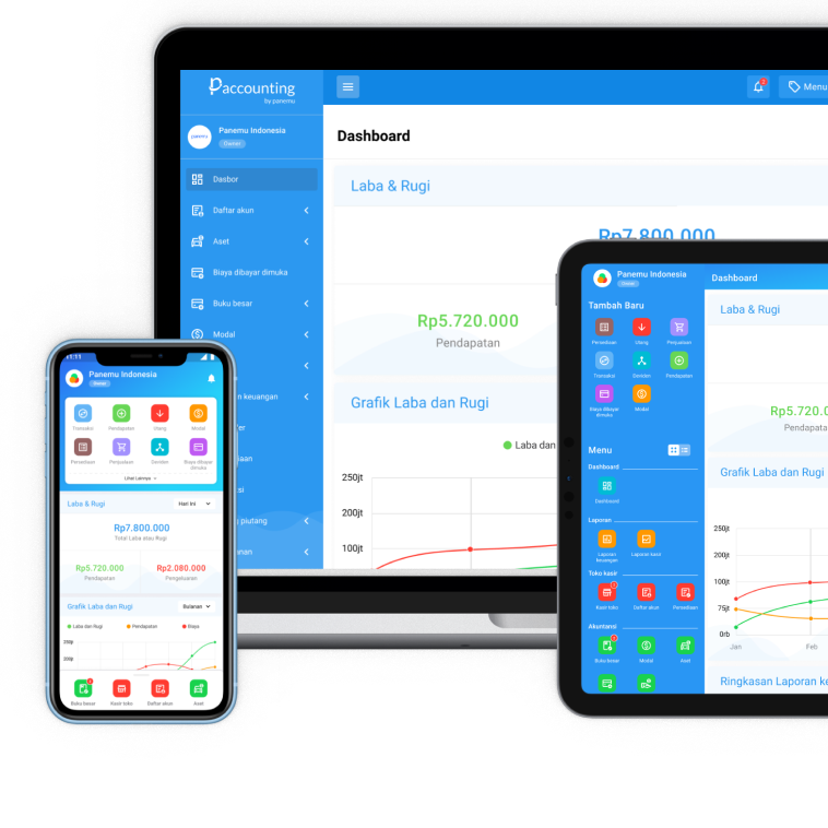 Portfolio | Panemu - Software House & Odoo Partner Yogyakarta